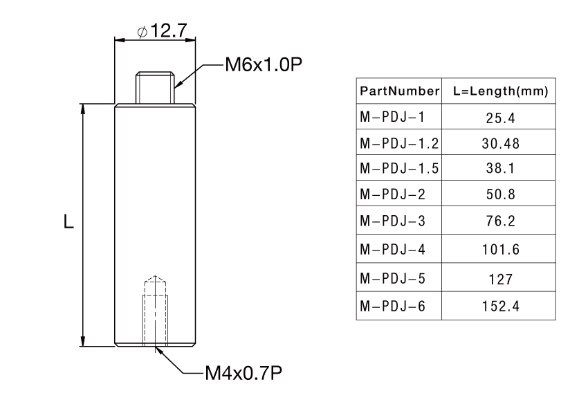 產品 || 匠星光電