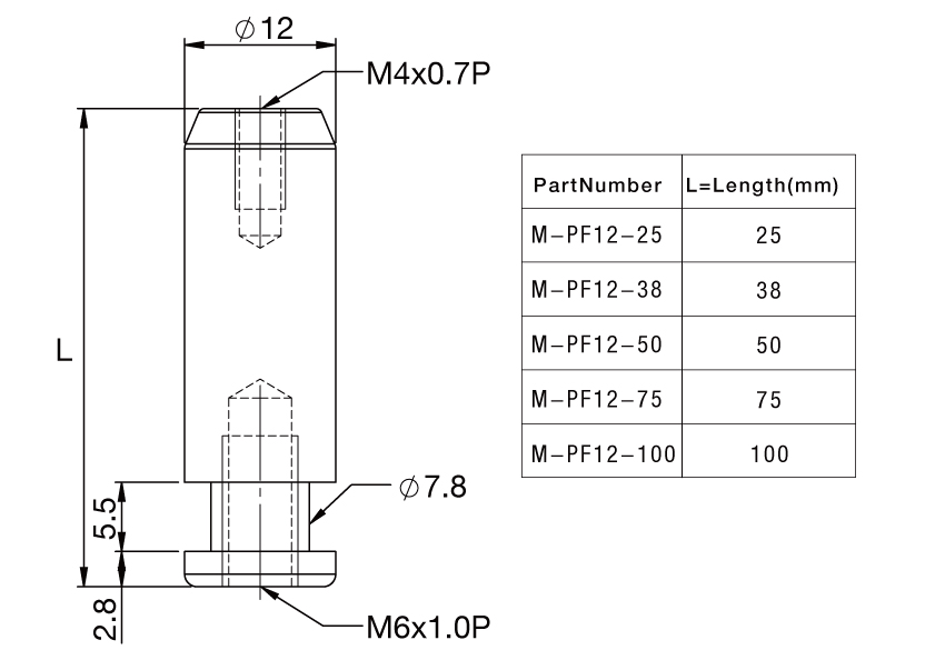 產品 || 匠星光電